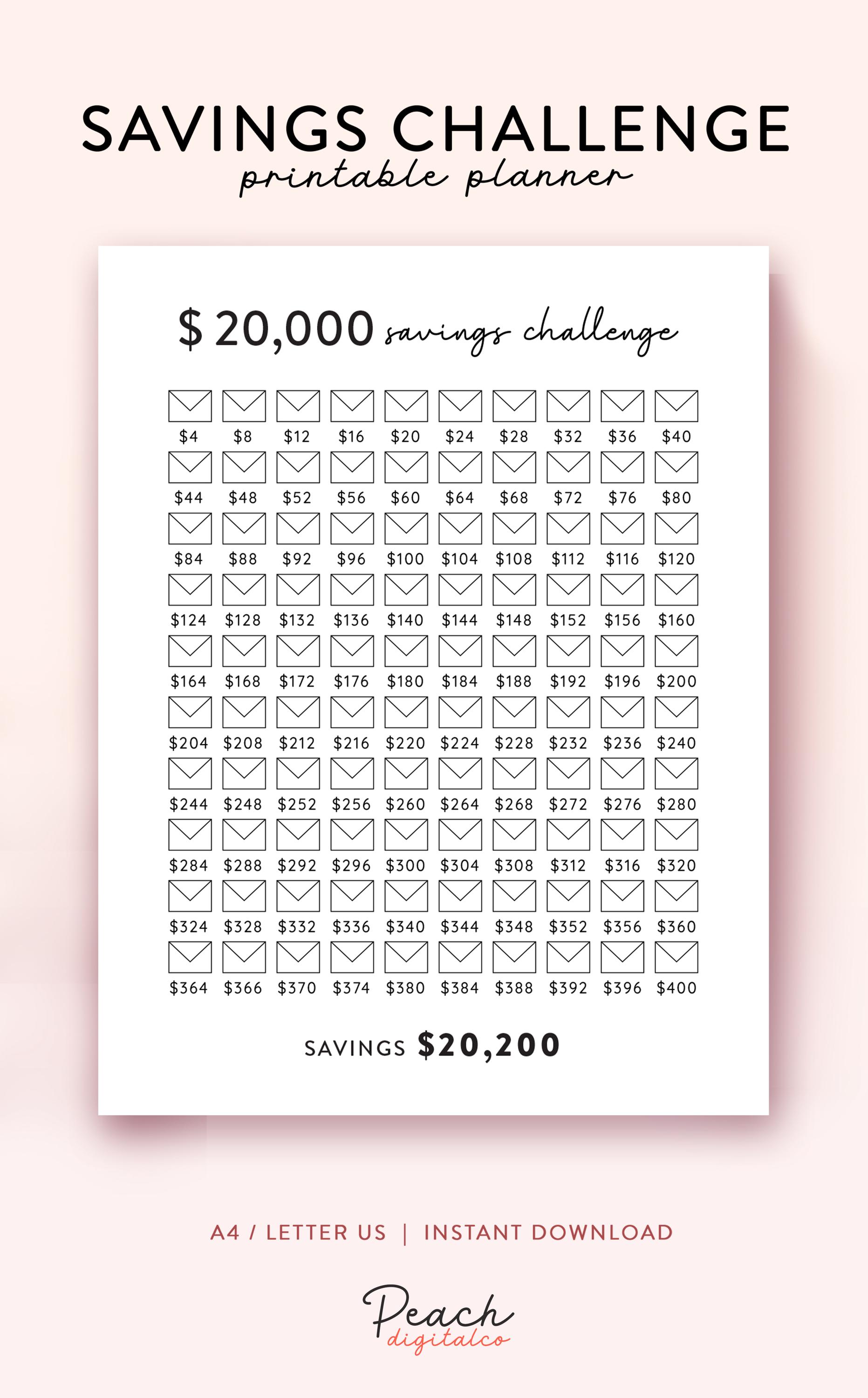 20000 Savings Challenge Printable, 20K Money Savings Challenge, 100 ...