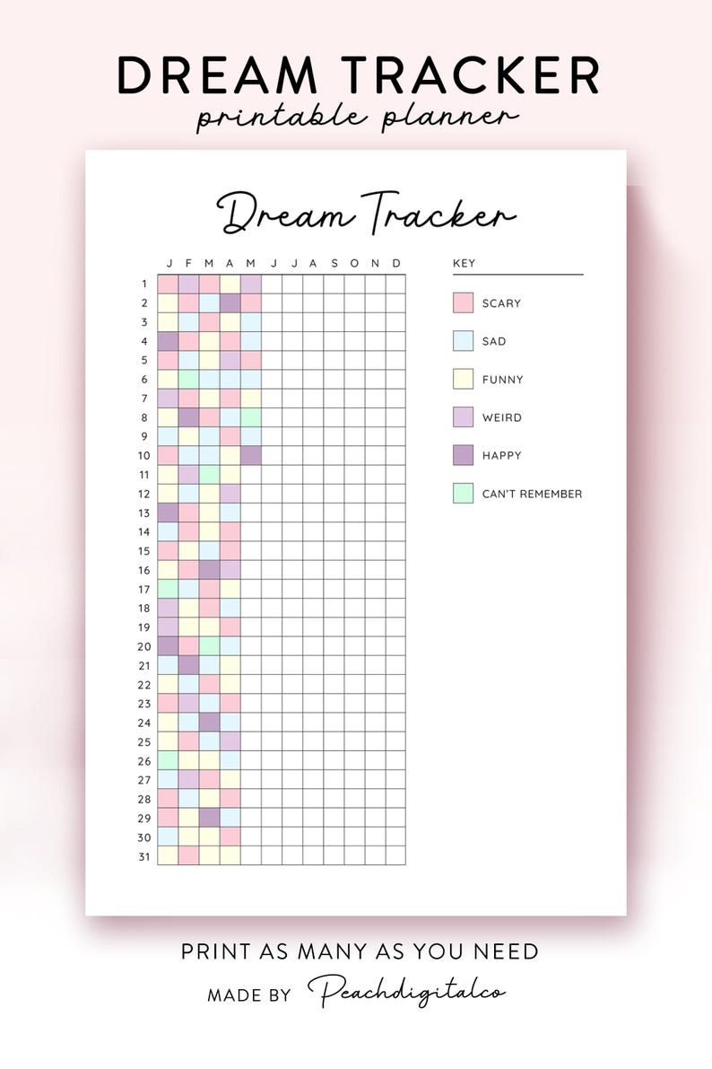 Dream Tracker Printable, Journal Page Printable Planner Page, Dream Log ...