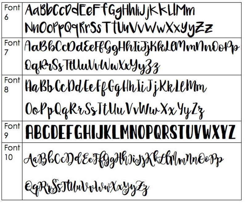 Name Add on (vinyl) Personalized Bandana - Etsy