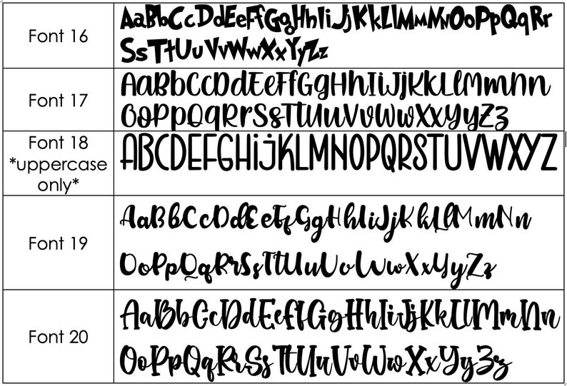 Name Add on (vinyl) Personalized Bandana - Etsy