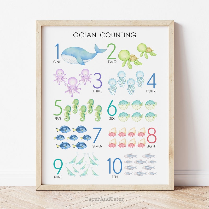 PaperAndTater - Etsy