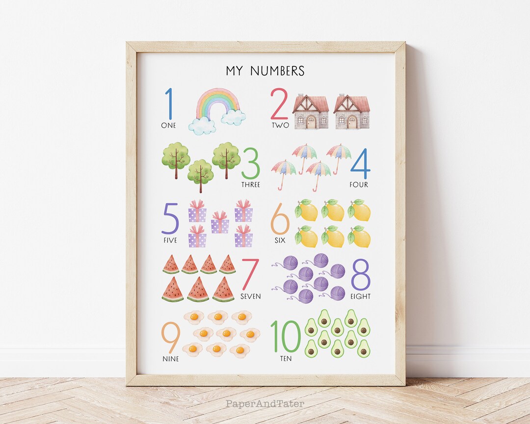 Printable Kids Numbers Poster 1-10 Educational Wall Art for Nursery ...