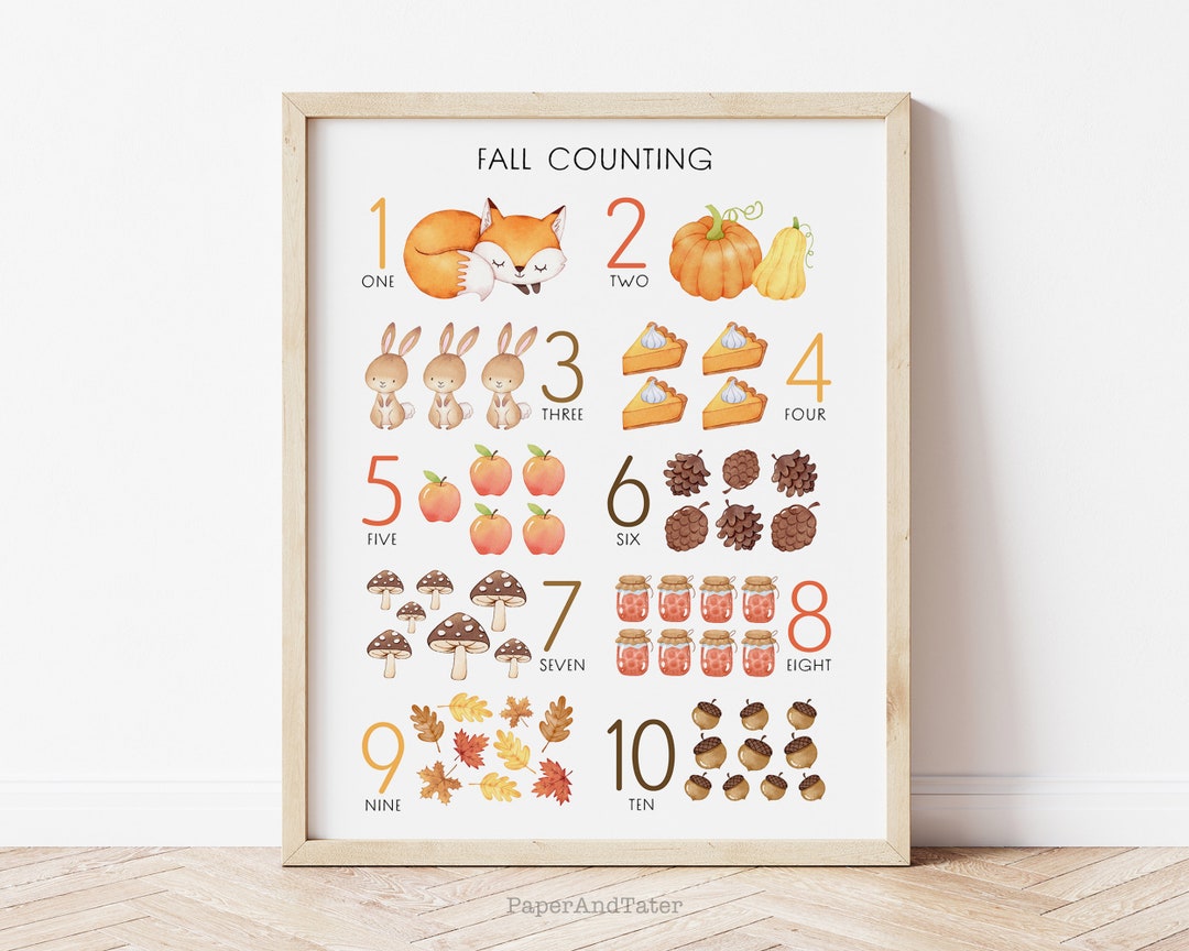 FAREWELL SALE - Fall Counting 123 Poster, Educational Seasonal Numbers ...