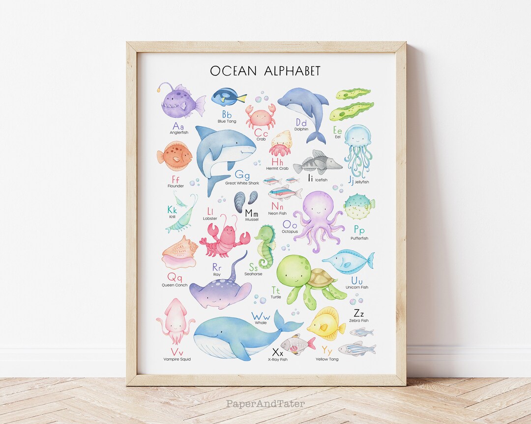 Ocean Alphabet Poster, Under the Sea Educational ABC Printable Wall Art ...