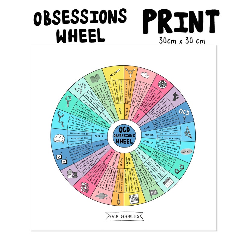 The Obsessions Wheel Print 30 X 30 Cm - Etsy