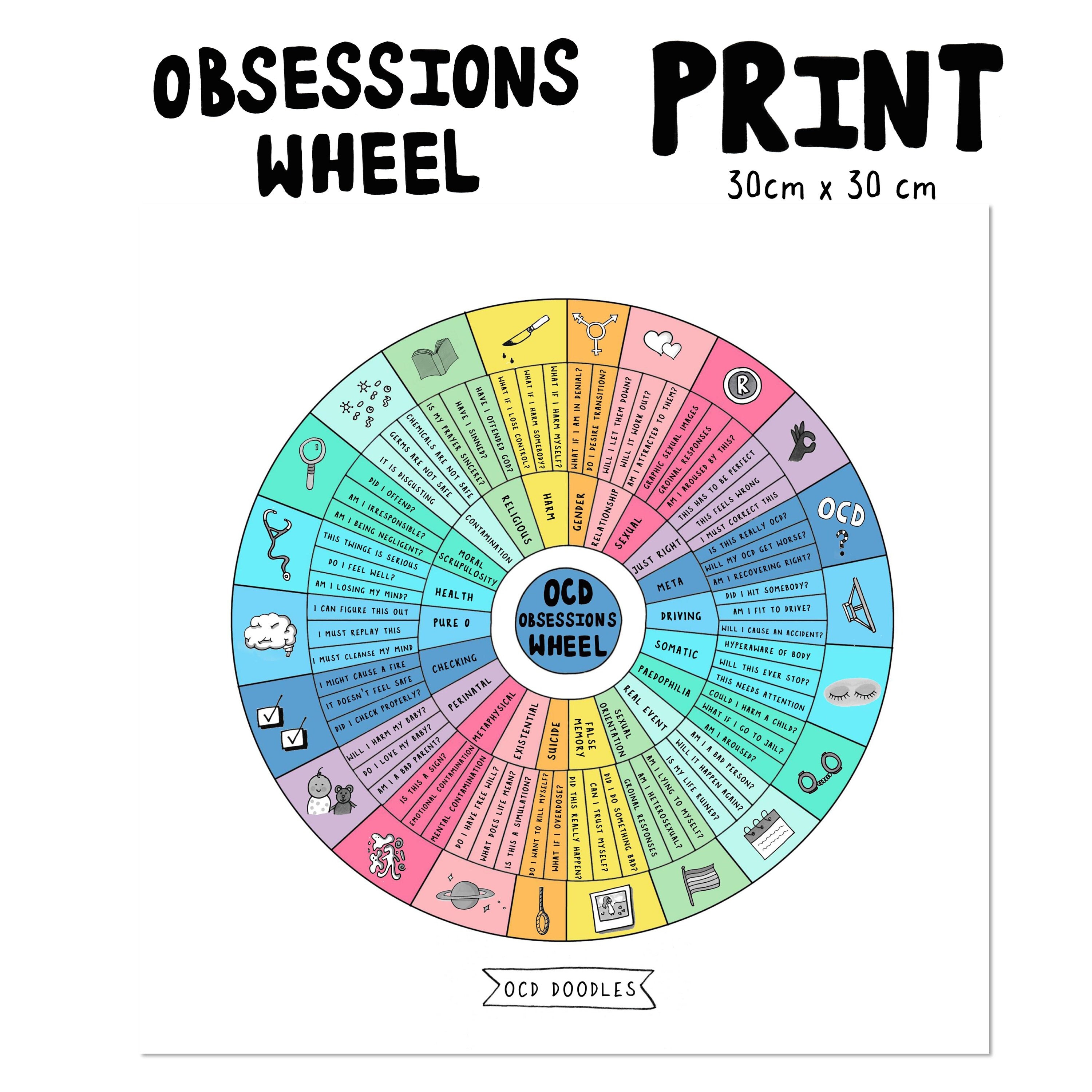 The Obsessions Wheel Print 30 X 30 Cm - Etsy