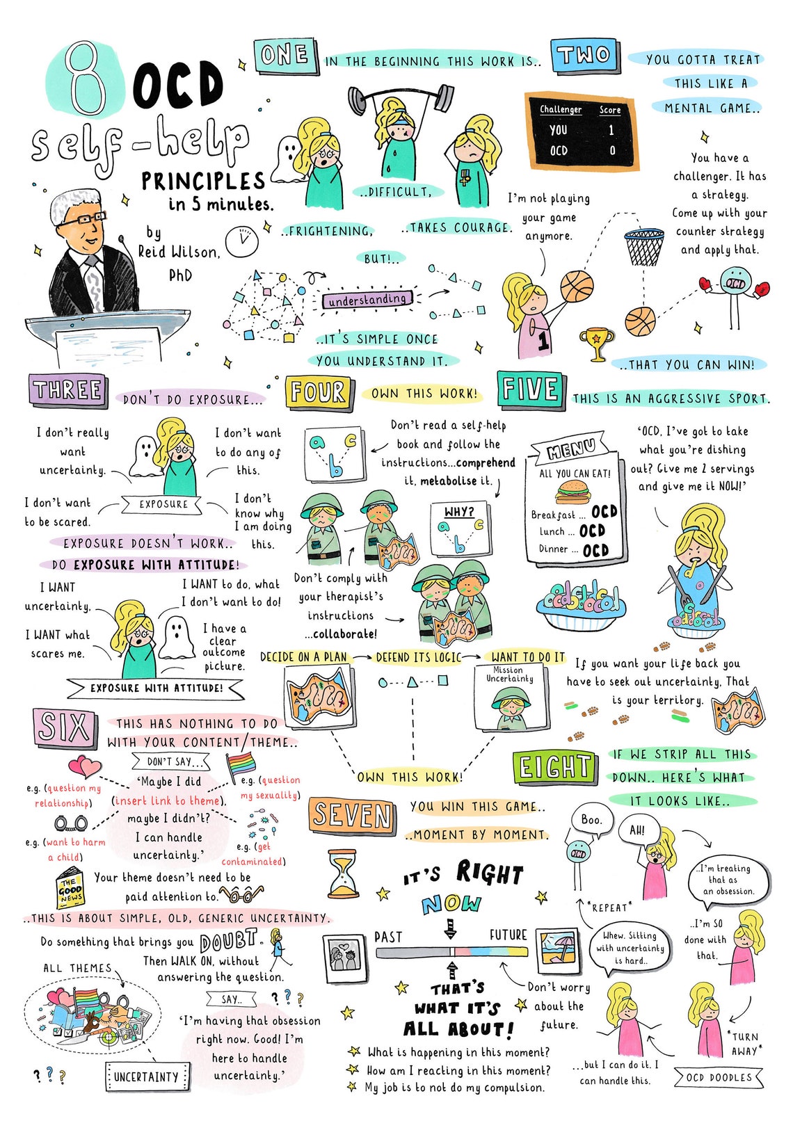 8 OCD Self-Help Principles by Reid Wilson PhD Charity Art | Etsy