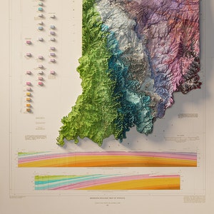 Indiana - Geology - Etsy