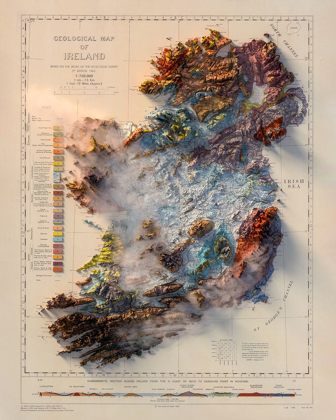 Ireland -geology - Etsy