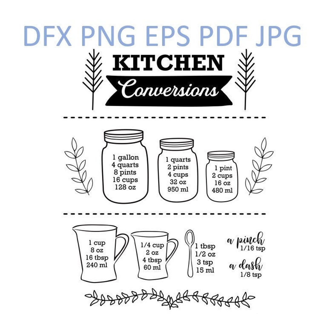 Kitchen Conversion SVG Conversion Chart Kitchen Organization Measuring ...