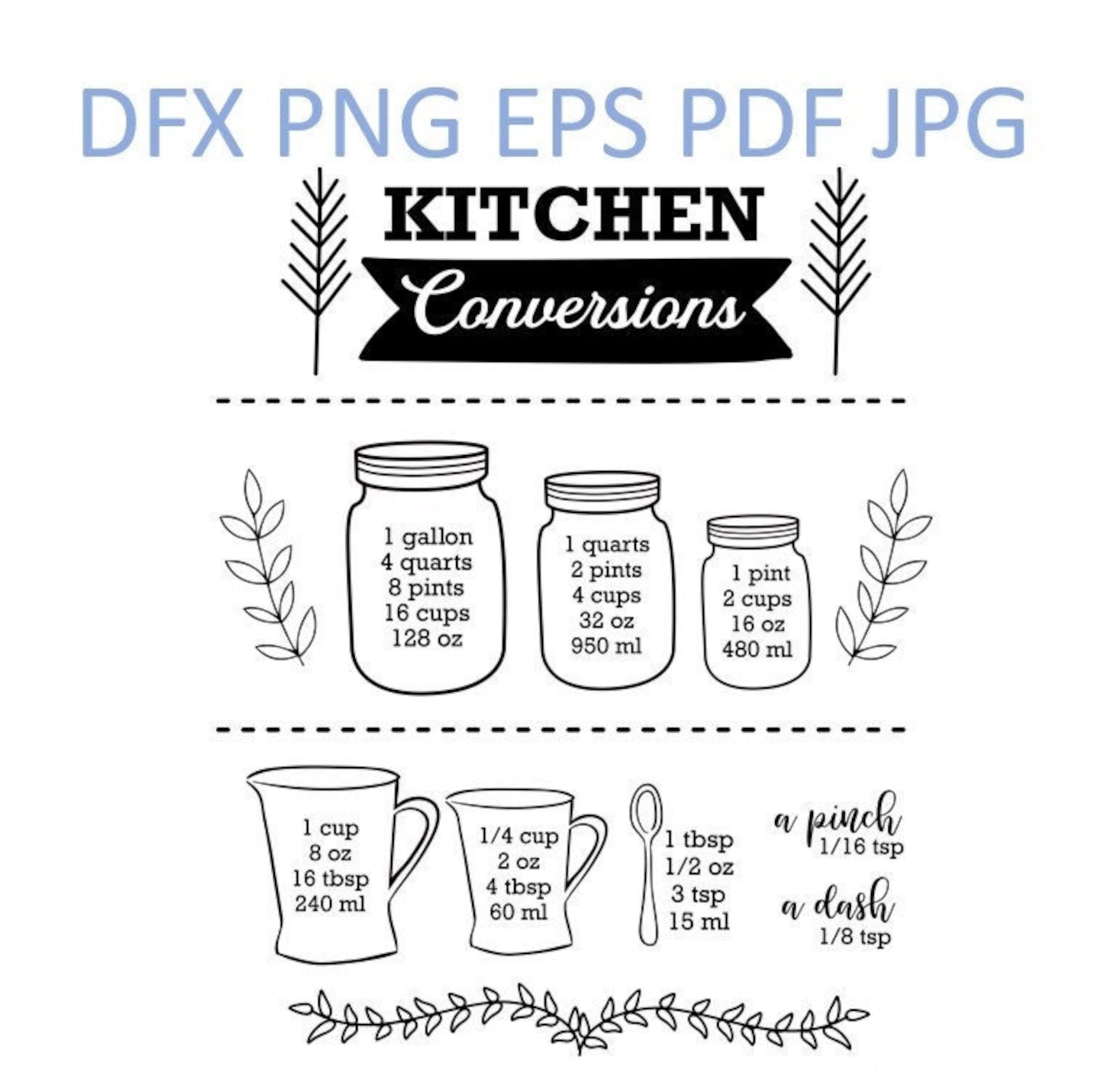 Kitchen Conversion SVG Conversion Chart Kitchen Organization Measuring ...