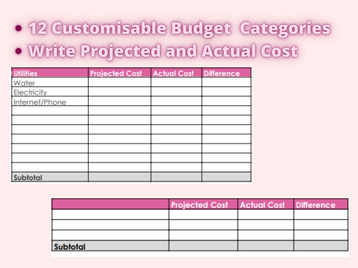 PRINTABLE Income and Expenses BUDGET TEMPLATE to Budget, Track Your ...