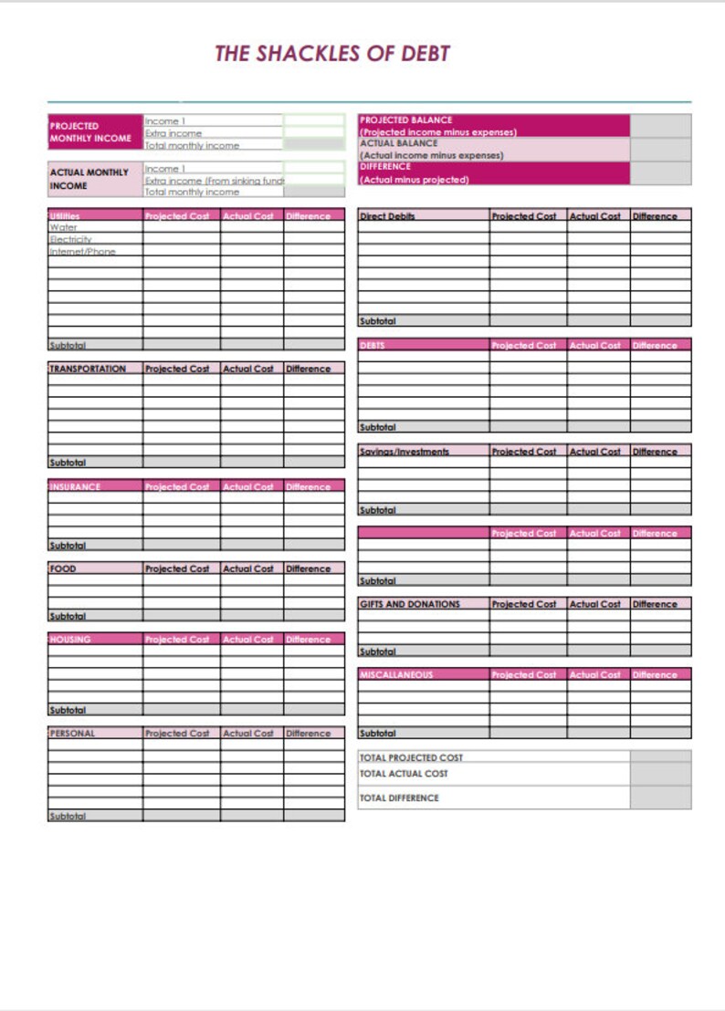 PRINTABLE Income and Expenses BUDGET TEMPLATE to Budget, Track Your ...