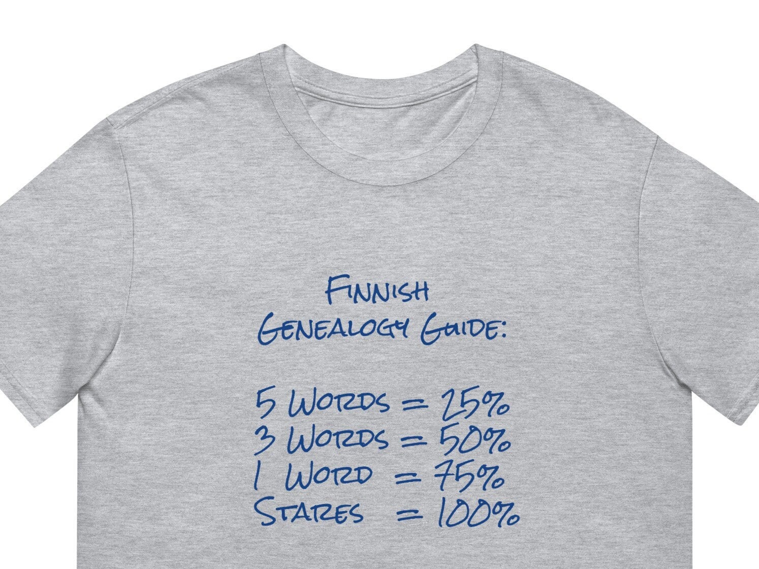 Finnish Genealogy Guide Finnish T-shirt / SISU T-shirt / Finnish Shirt ...