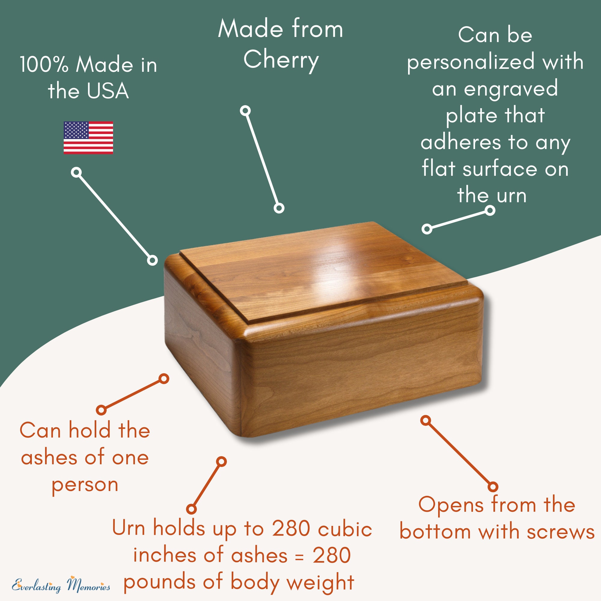 EVR Memories Simple Cherry Cremation Urn Made in Montana USA Wood Urn ...
