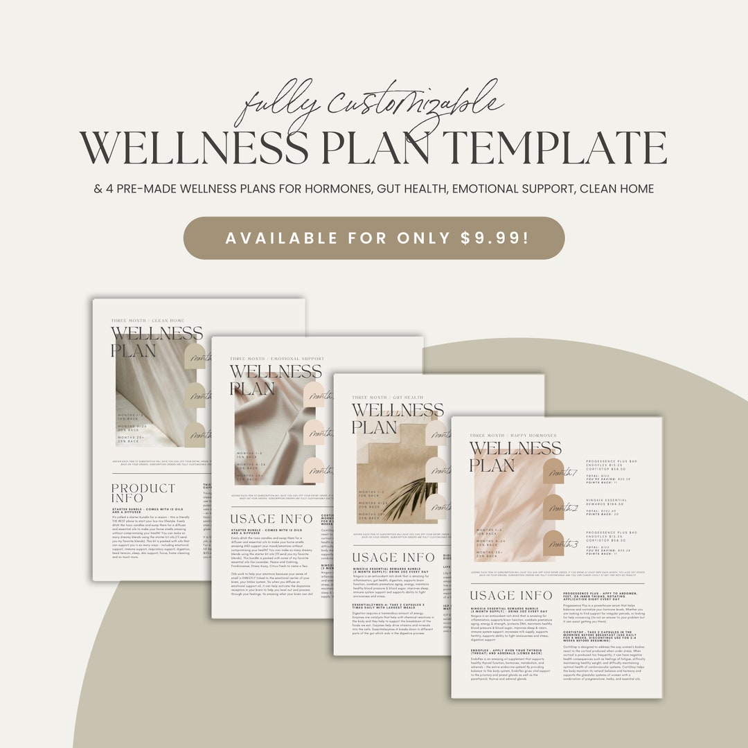 Wellness Plan Template *fully Customizable* - Etsy