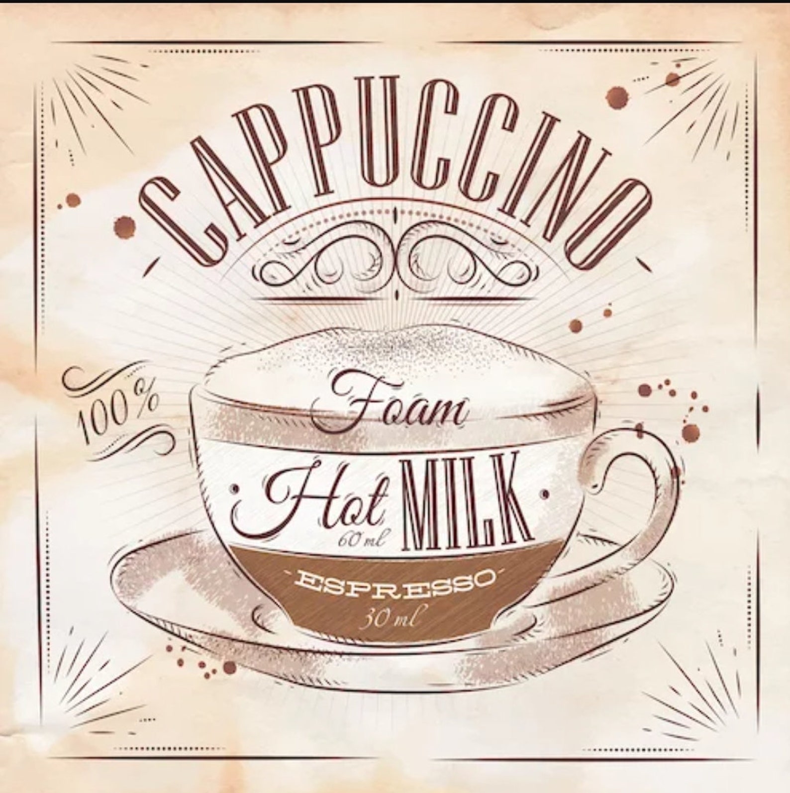 Decoupage Napkins Coffee Espresso Cappucino Paper Napkins Set of 3 ...