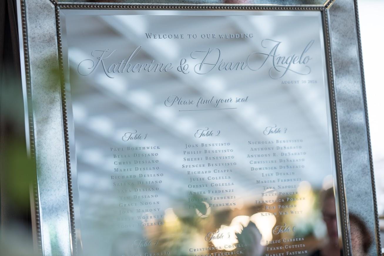 Elegant Personalized Event Seating Display - Etsy