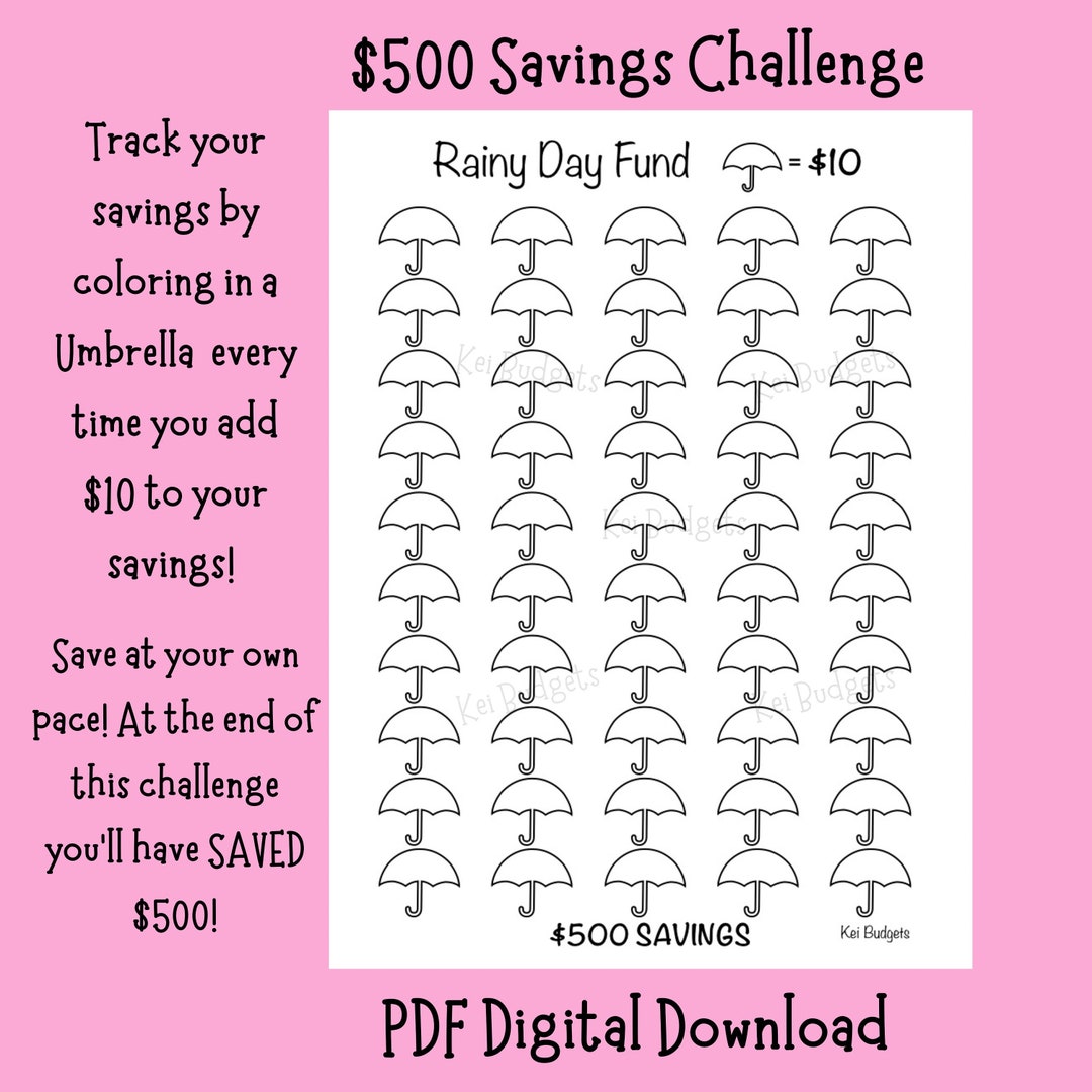 500 Dollar Savings Challenge, Money Savings Challenge, Emergency Fund ...