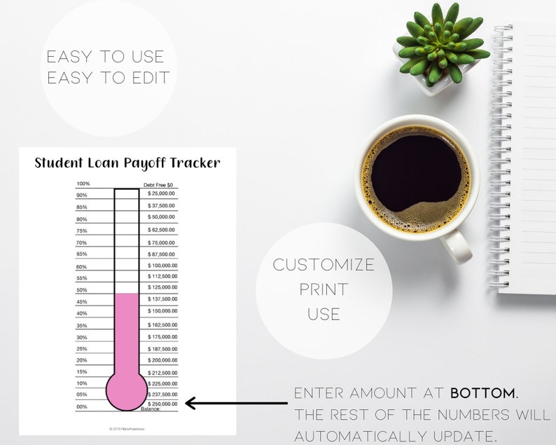 Student Loan Tracker Printable, Student Loan Thermometer, - Etsy