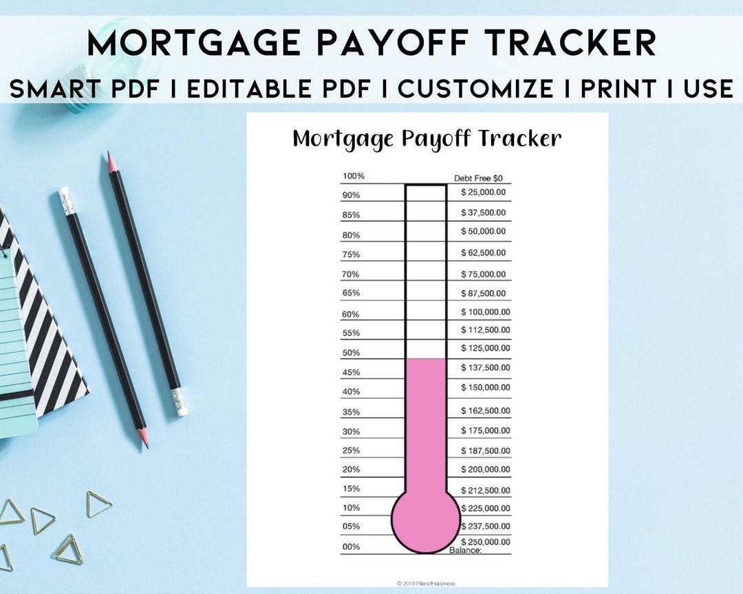 Mortgage Payoff Tracker, House Payoff Thermometer, Debt Thermometer ...