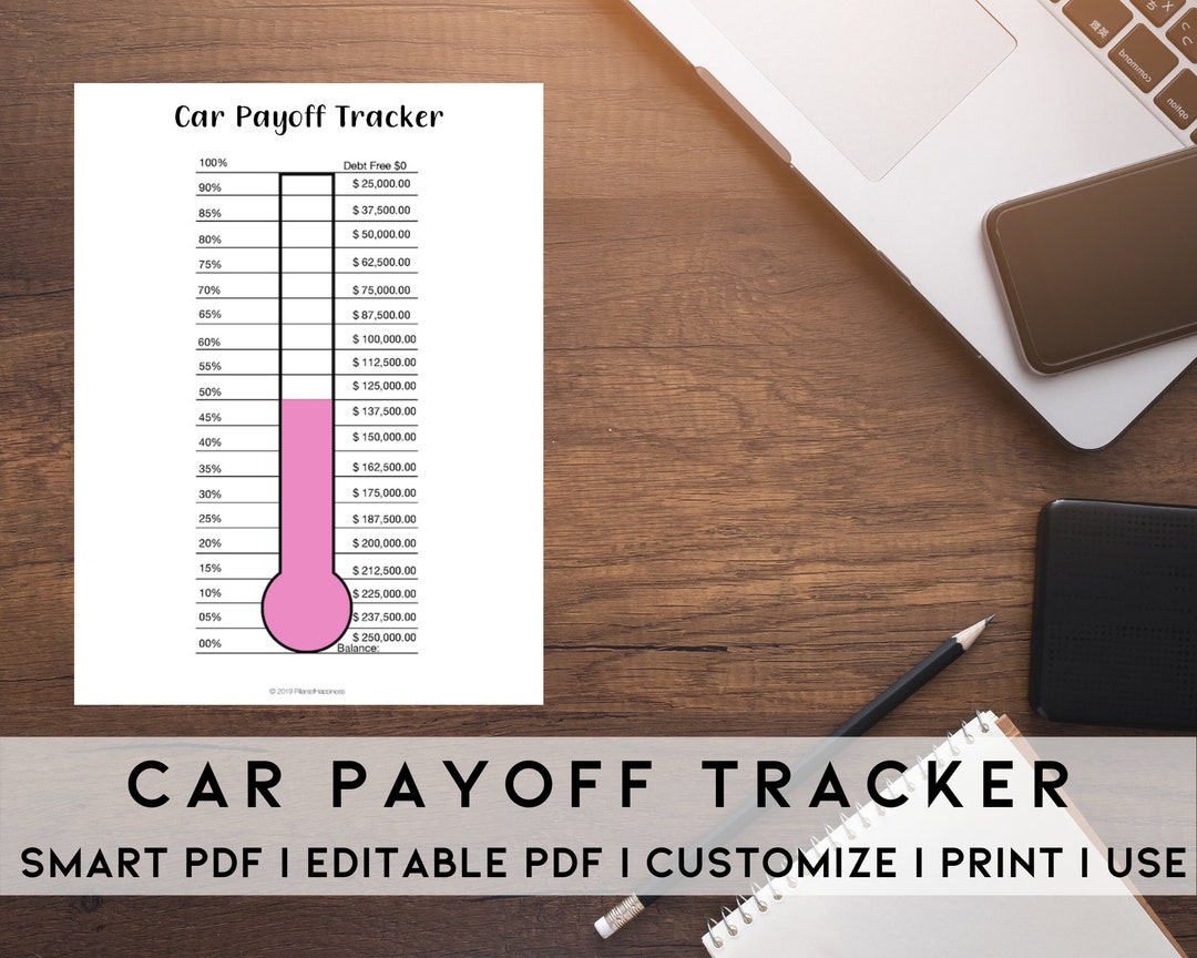 Auto Payoff Tracker druckbar, Auto Payoff Thermometer, - Etsy.de