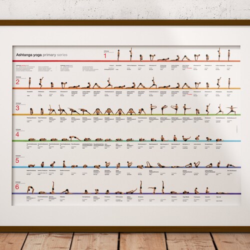 Yoga Poses Poster Printable Yoga Poster Yoga Room Decor | Etsy