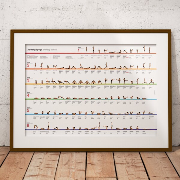 Digital Download Yoga Poses Poster 24x36 Yoga Chart Yoga Pose Poster ...