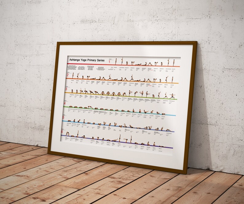 Yoga Poses Poster Printable Yoga Poster Yoga Room Decor | Etsy