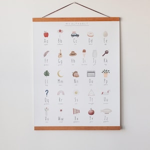 Alphabet Poster Digital Download ABC Minimalist ABC - Etsy