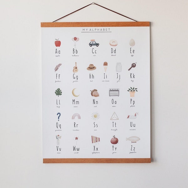 Alphabet Poster - Etsy