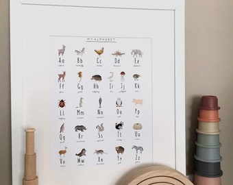 Alphabet Poster | Digital Download, ABC, Minimalist, ABC Flashcards ...
