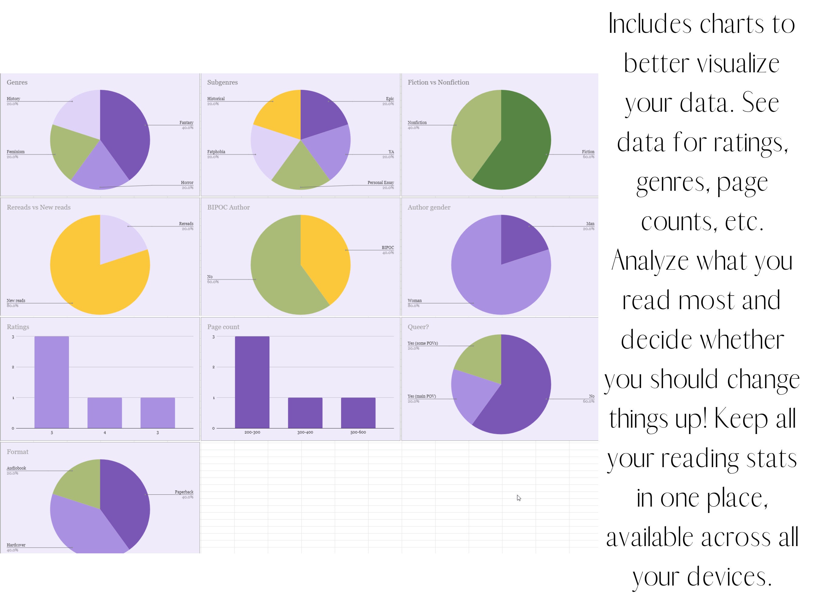 Lavender Reading Log Google Sheets Template Catalogue Books Database ...
