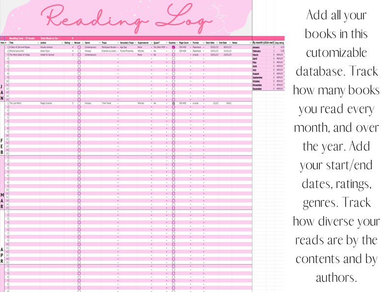 Romance Reading Log Google Sheets Template Catalog Books - Etsy