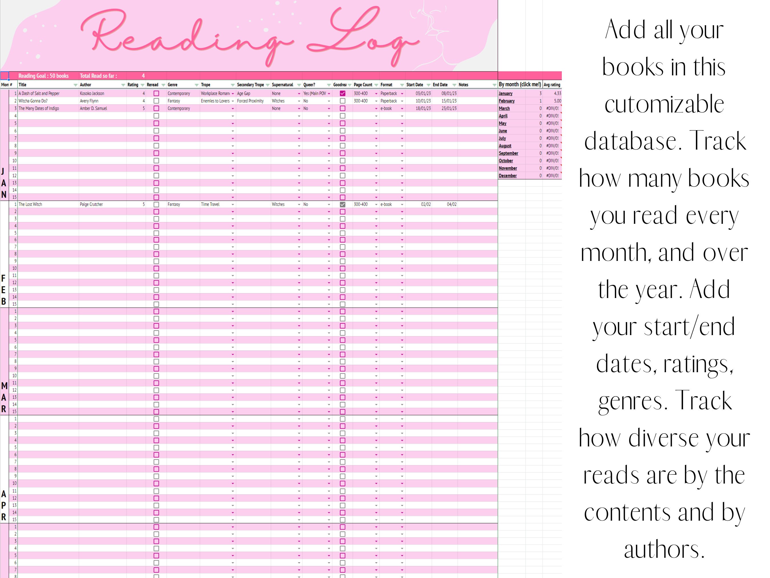 Romance Reading Log Google Sheets Template Catalog Books Tracker ...