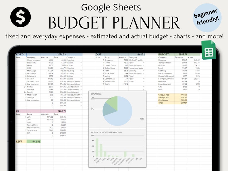 Budget Tracker Google Sheets Template Monthly Spending Database ...