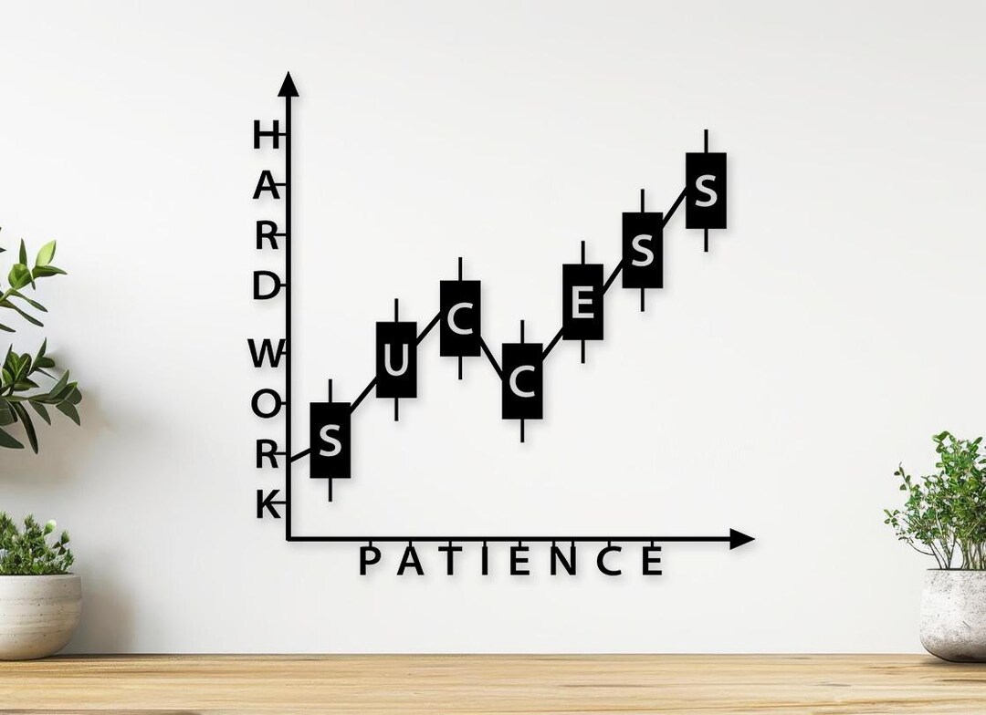 Hard Work Patience Line Chart Svg Png Dxf, Success Graphic ...