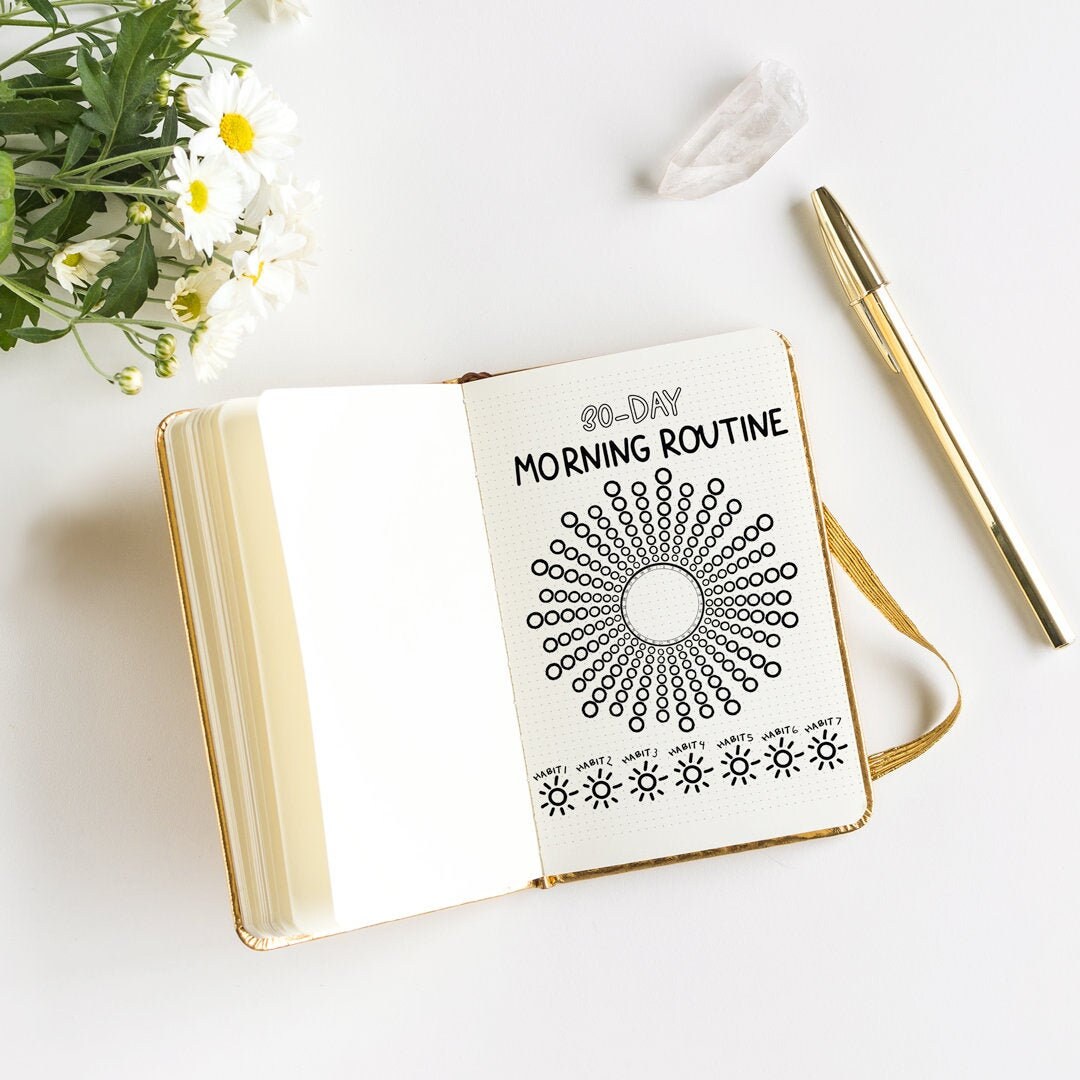 Morning Routines Bullet Journal Page, Habit Tracker, Goodnotes Planner ...