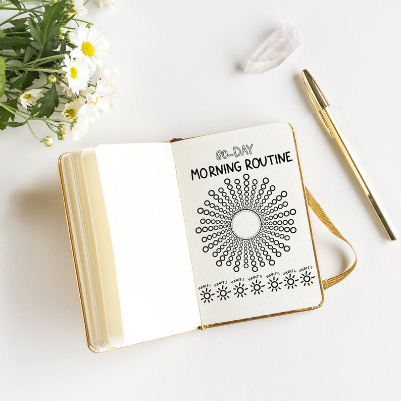 Morning Routines Bullet Journal Page, Habit Tracker, Goodnotes Planner ...