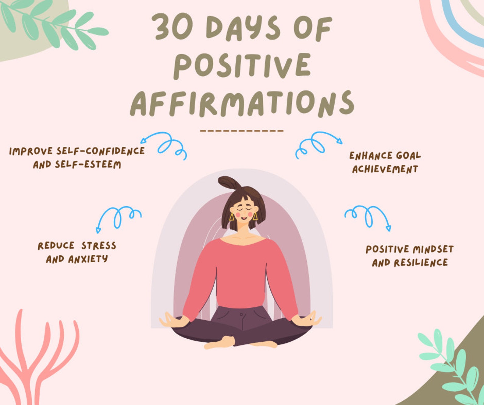 30 Days of Positive Affirmation Kit: Transform Your Mindset and Achieve ...