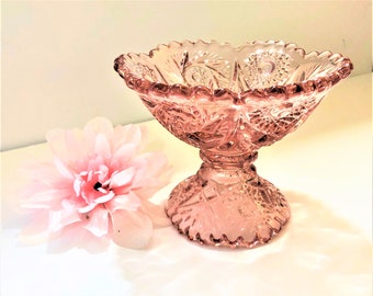 Pink Compote | Etsy