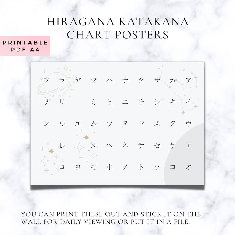 Japanese Hiragana Katakana Chart, Printable, Hiragana Practice Katakana ...
