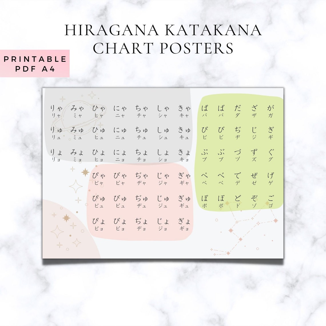 Japanese Hiragana Katakana Chart, Printable, Hiragana Practice Katakana ...