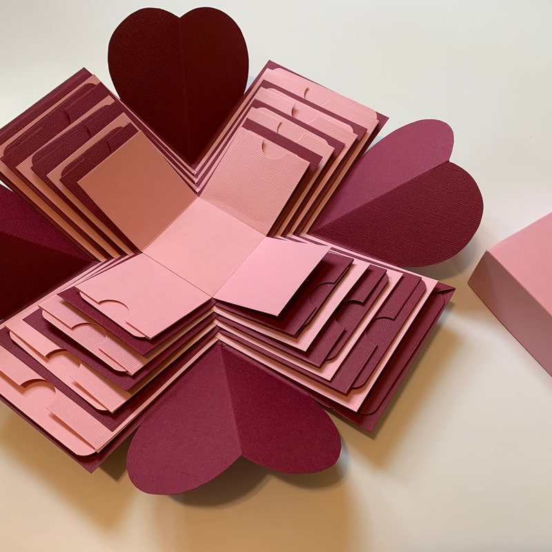 Exploding Box Template - Etsy