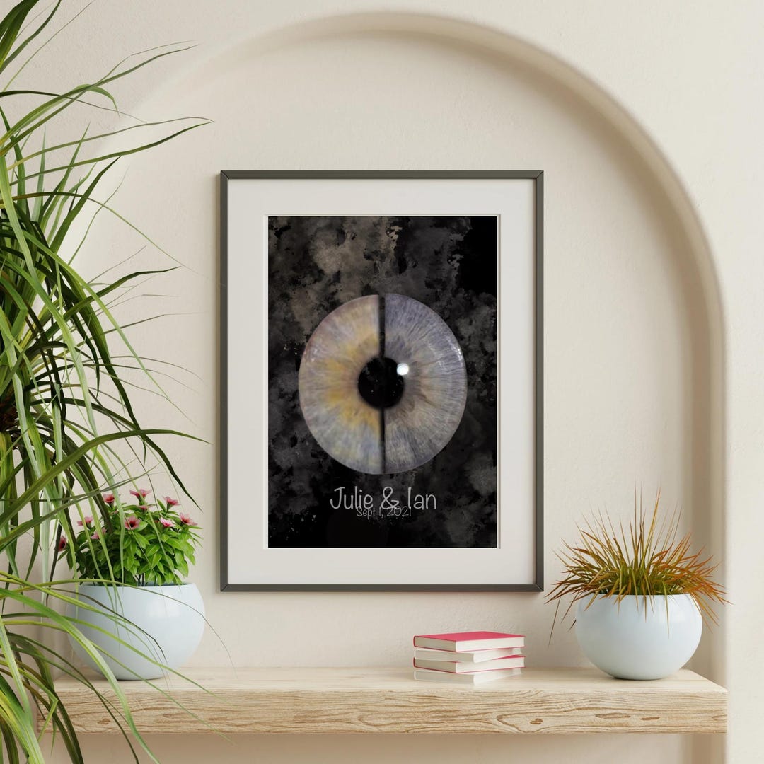 Custom Eye Portrait | Personalized Eye Art | Gift for Loved Ones ...
