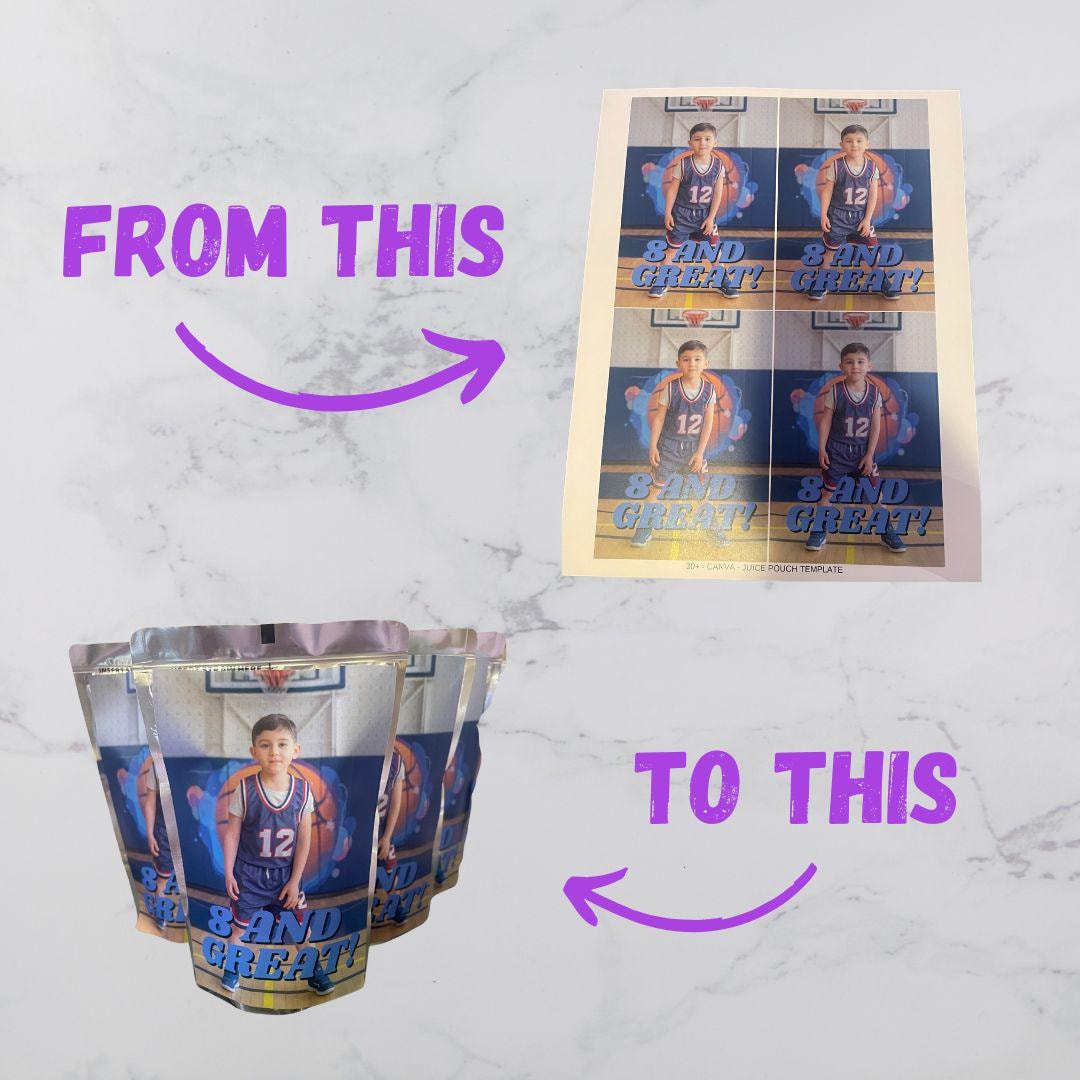 Juice Pouches-editable Templates for CANVA - Etsy