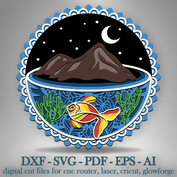 Fish Mandala Svg - Etsy