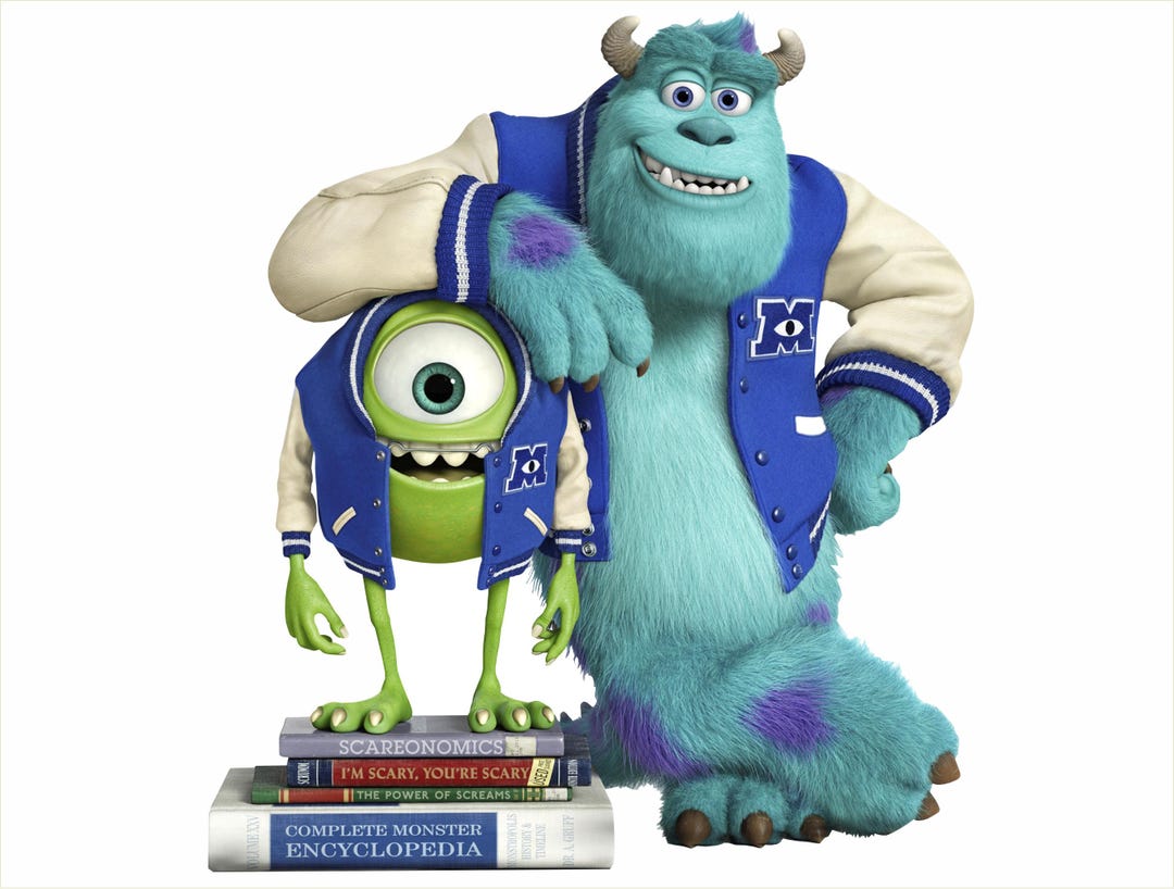 Sully and Mike Large Monsters Inc. Wall Sticker Decal SKU 409 - Etsy UK
