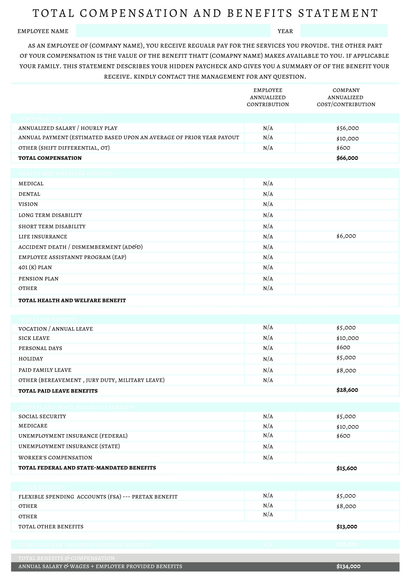 Total Compensation Statement Template Employee Benefits - Etsy Canada