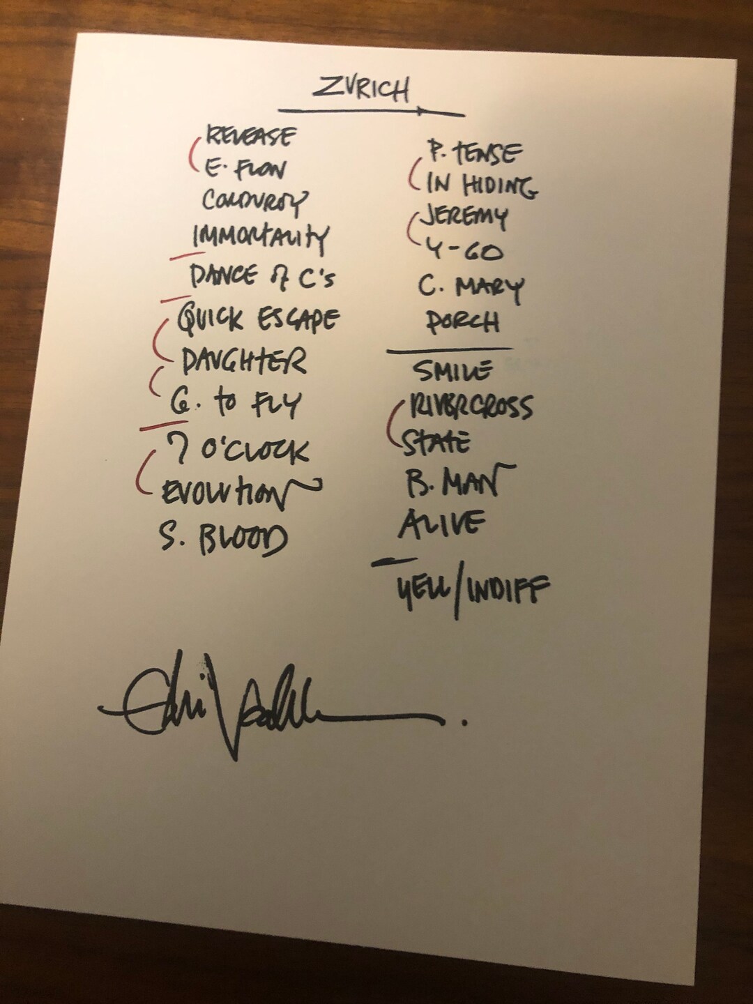 Eddie Vedder 2022 Zurich Signed Reprint Handwritten Setlist - Etsy
